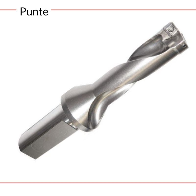 Punte - Schumantools